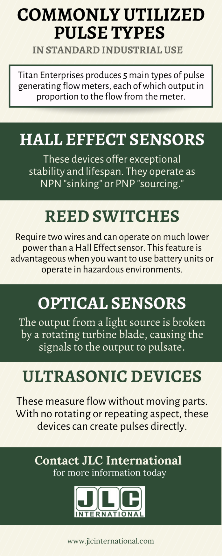 An Introduction to Pulse Output Flowmeter Devices | JLC International ...