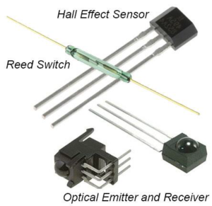 An Introduction To Pulse Output Flowmeter Devices | JLC International